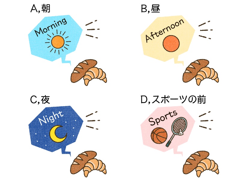 【ダイエットチョイス！】パンを食べるならいつがいい？～EICO式ダイエットのコツ(10)～|ダイエット、フィットネス、ヘルスケアのことならFYTTE-フィッテ