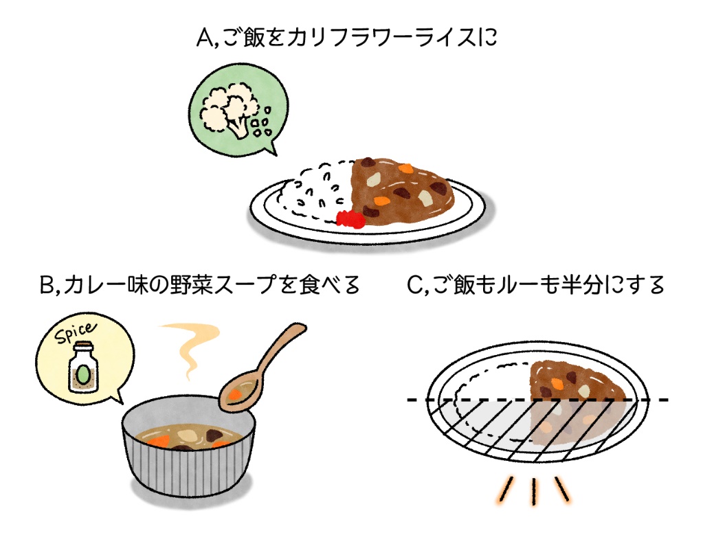 【ダイエットチョイス！】家族のために作るカレー。ダイエットしたいあなたのチョイスは？～EICO式ダイエットのコツ(14)～|ダイエット、フィットネス、ヘルスケアのことならFYTTE-フィッテ