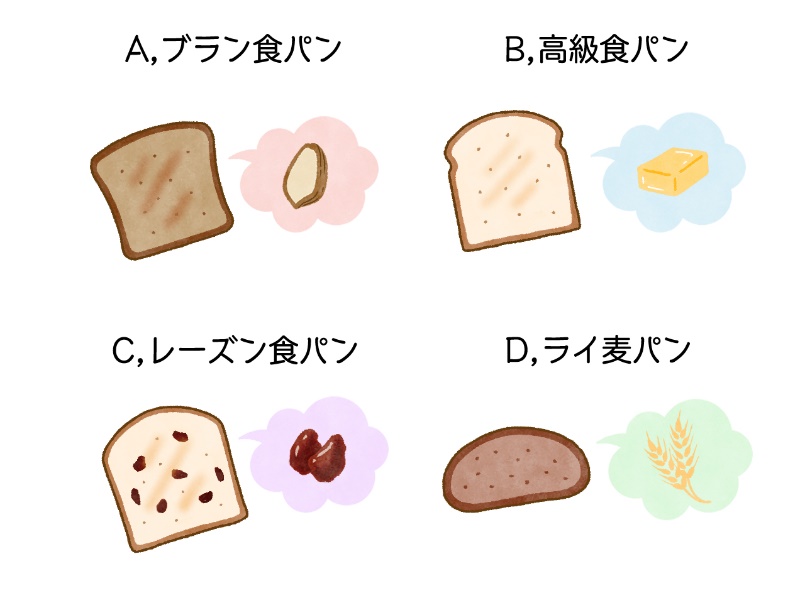 【ダイエットチョイス！】食パンが食べたい！ いちばんダイエッター向きなのはどれ？～EICO式ダイエットのコツ～|ダイエット、フィットネス、ヘルスケアのことならFYTTE-フィッテ