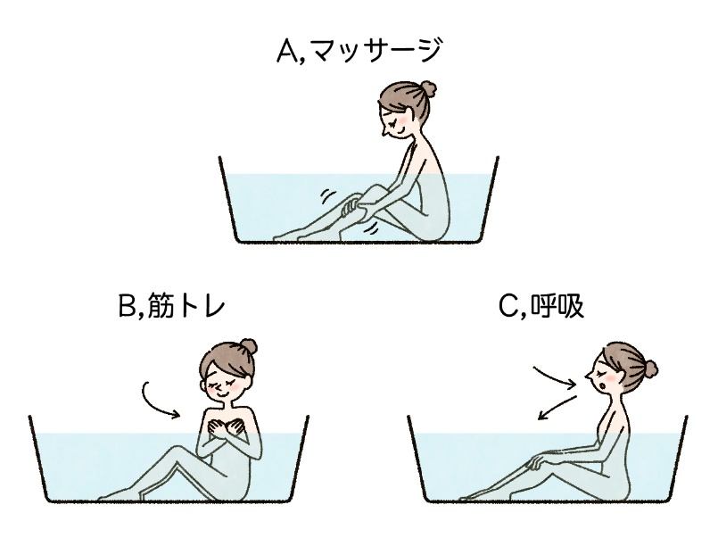 【ダイエットチョイス！】入浴中に最適な美活はどれだと思う？～EICO式ダイエットのコツ～|ダイエット、フィットネス、ヘルスケアのことならFYTTE-フィッテ