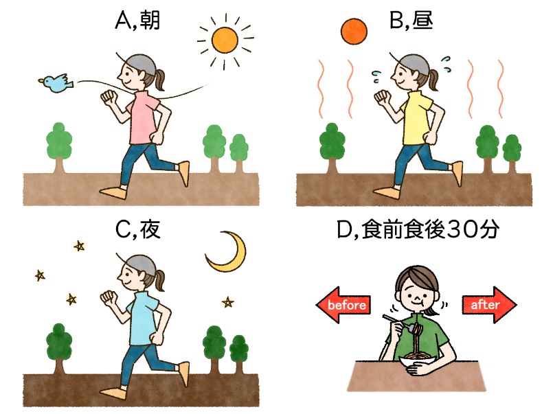 【ダイエットチョイス！】運動するならいつがいい？～EICO式ダイエットのコツ(47)～|ダイエット、フィットネス、ヘルスケアのことならFYTTE-フィッテ