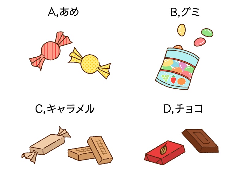 【ダイエットチョイス！】ちょこっと食べるおやつ。ダイエッターがあえて選ぶならどれ？～EICO式ダイエットのコツ(52)～|ダイエット、フィットネス、ヘルスケアのことならFYTTE-フィッテ