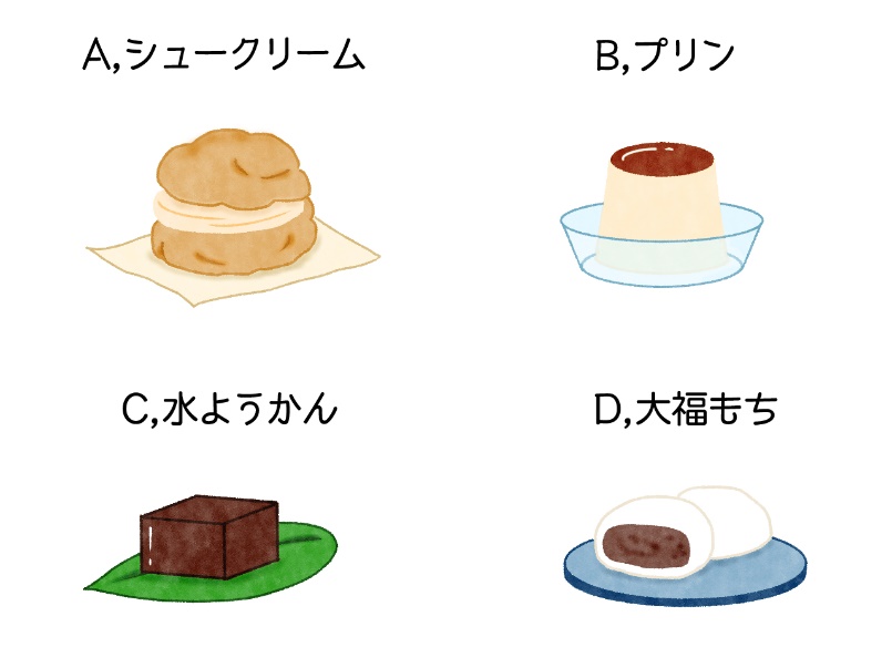 【ダイエットチョイス！】ダイエッターがあえておやつとして選ぶなら？～EICO式ダイエットのコツ(59)～|ダイエット、フィットネス、ヘルスケアのことならFYTTE-フィッテ