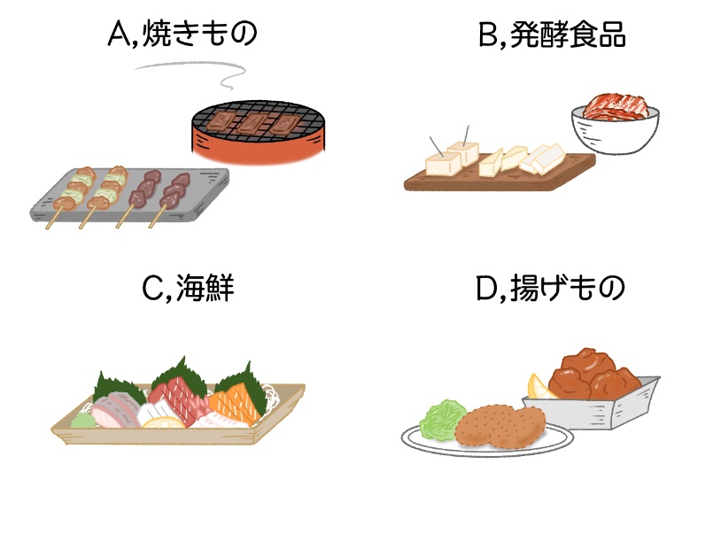 【ダイエットチョイス！】お酒を飲むなら、どんな肴がベスト？～EICO式ダイエットのコツ(66)～|ダイエット、フィットネス、ヘルスケアのことならFYTTE-フィッテ