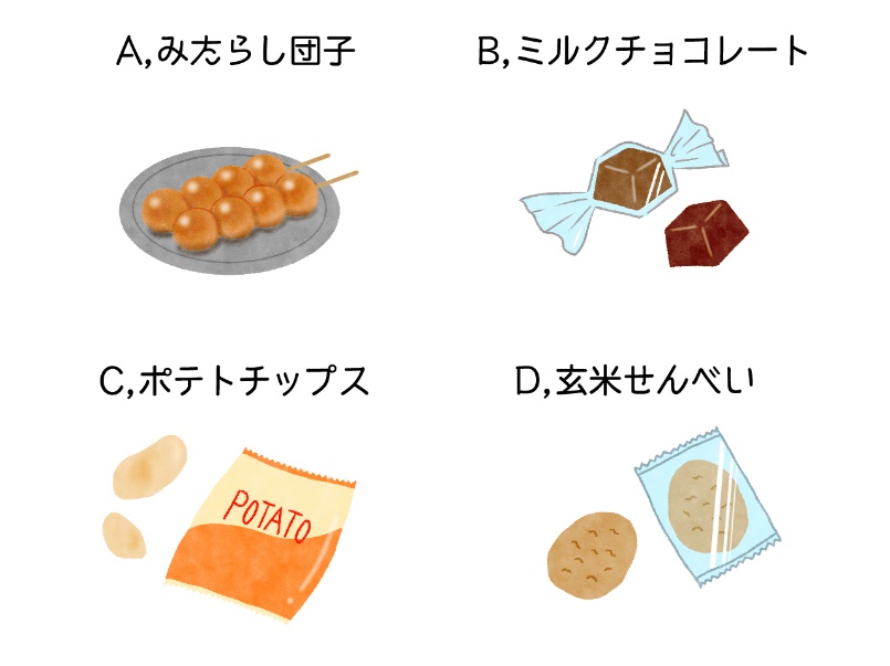 【ダイエットチョイス！】腹もちがいいおやつは？～EICO式ダイエットのコツ(95)～|ダイエット、フィットネス、ヘルスケアのことならFYTTE-フィッテ