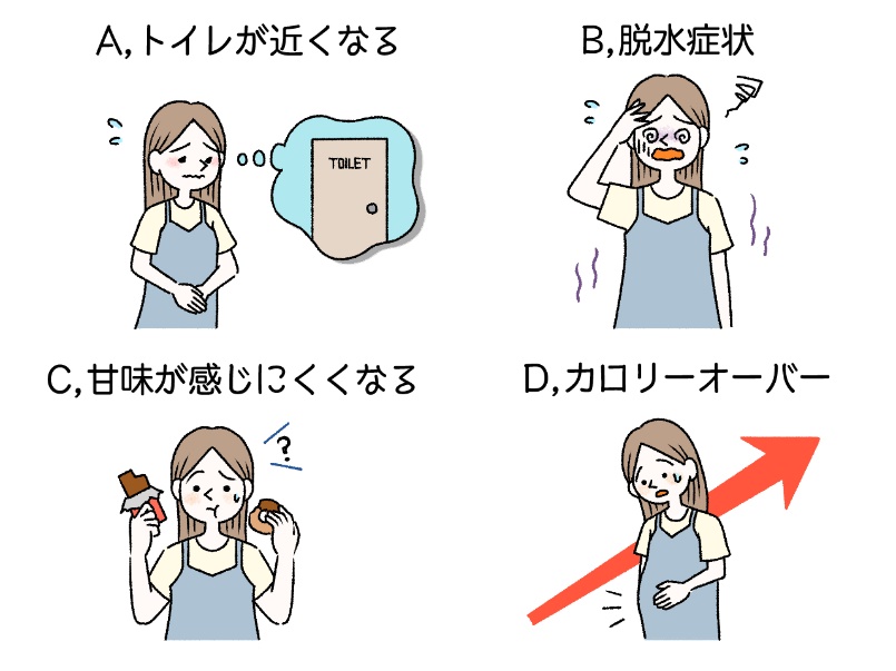 【ダイエットチョイス！】ゼロカロリー飲料を飲み過ぎるとどうなるの？～EICO式ダイエットのコツ(100)～|ダイエット、フィットネス、ヘルスケアのことならFYTTE-フィッテ