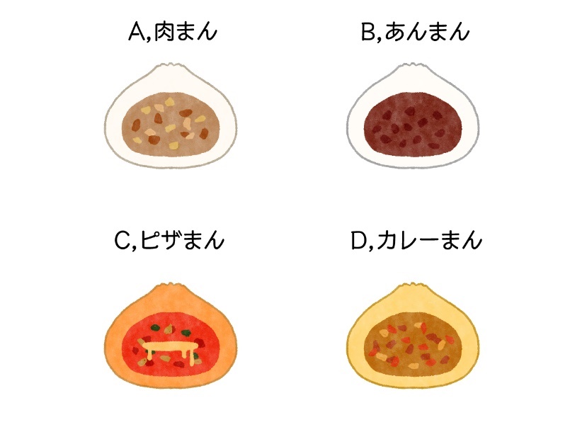 【ダイエットチョイス！】中華まんを選ぶならどれがいい？～EICO式ダイエットのコツ(109)～|ダイエット、フィットネス、ヘルスケアのことならFYTTE-フィッテ