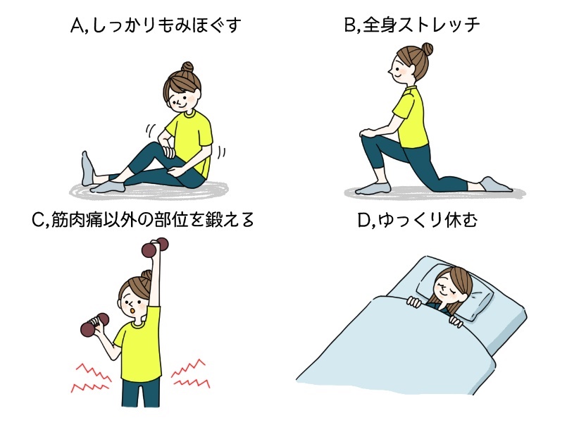 【ダイエットチョイス！】筋肉痛が起きたときのケアはどうするのがいい？～EICO式ダイエットのコツ(112)～|ダイエット、フィットネス、ヘルスケアのことならFYTTE-フィッテ