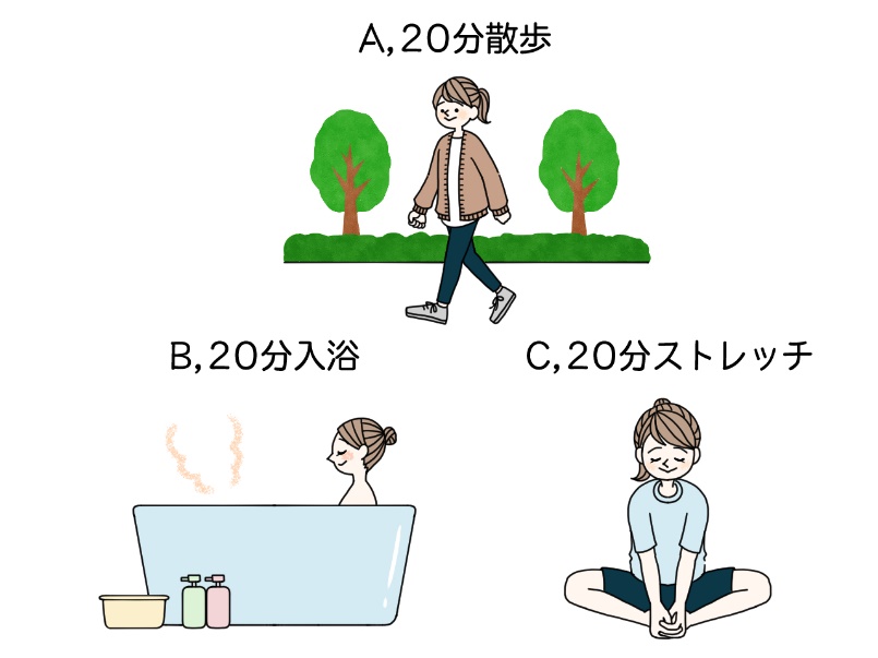 【ダイエットチョイス！】だるくて動きたくないときは、何から始めたらいい？～EICO式ダイエットのコツ(117)～|ダイエット、フィットネス、ヘルスケアのことならFYTTE-フィッテ