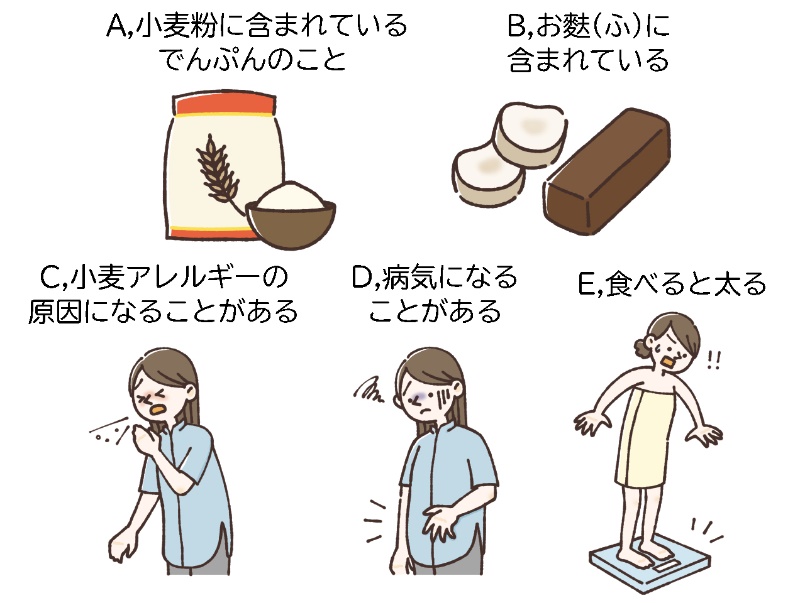 【ダイエットチョイス！】グルテンってどんなもの？～EICO式ダイエットのコツ(162)～|ダイエット、フィットネス、ヘルスケアのことならFYTTE-フィッテ