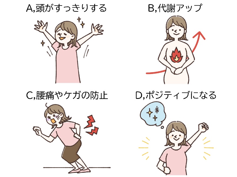 【ダイエットチョイス！】朝にストレッチをするメリットは？～EICO式ダイエットのコツ(157)～|ダイエット、フィットネス、ヘルスケアのことならFYTTE-フィッテ