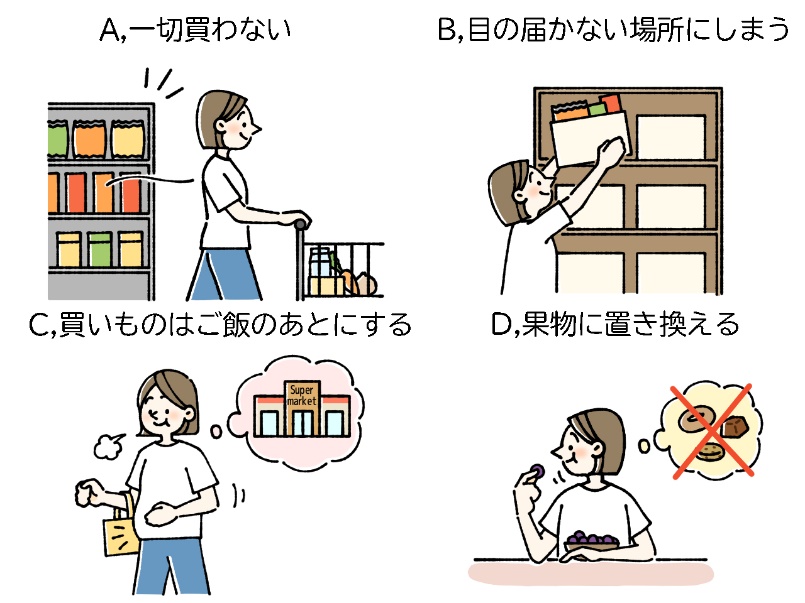 【ダイエットチョイス！】ダイエットに効果的な生活習慣は？（お菓子編）～EICO式ダイエットのコツ(176)～|ダイエット、フィットネス、ヘルスケアのことならFYTTE-フィッテ