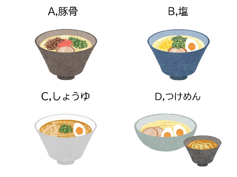【ダイエットチョイス！】ラーメンを選ぶなら？～EICO式ダイエットのコツ(184)～|ダイエット、フィットネス、ヘルスケアのことならFYTTE-フィッテ