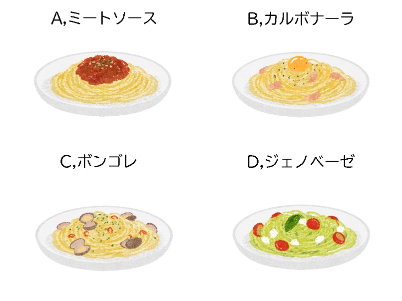 【ダイエットチョイス！】パスタを選ぶなら？～EICO式ダイエットのコツ(185)～|ダイエット、フィットネス、ヘルスケアのことならFYTTE-フィッテ