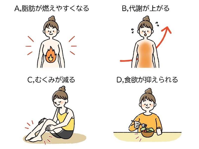 【ダイエットチョイス】コーヒーのダイエット効果について正しいのは？～EICO式ダイエットのコツ（194）～|ダイエット、フィットネス、ヘルスケアのことならFYTTE-フィッテ