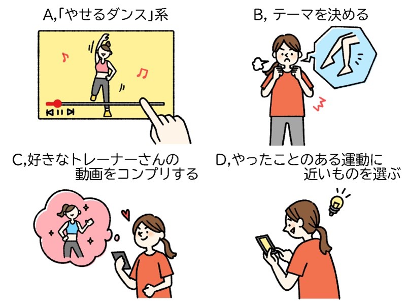 【ダイエットチョイス】ワークアウト初心者が、じょうずにYouTube動画を選ぶには？～EICO式ダイエットのコツ（205）～|ダイエット、フィットネス、ヘルスケアのことならFYTTE-フィッテ