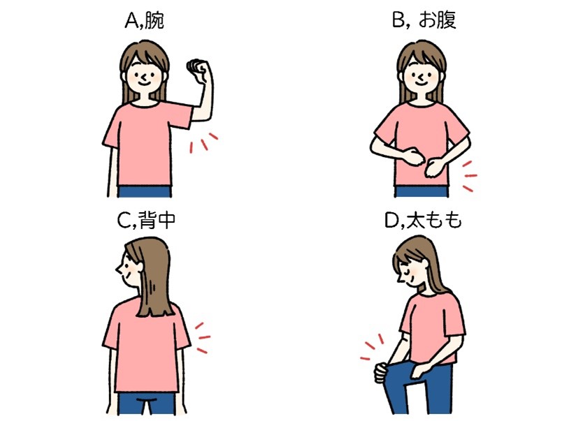 【ダイエットチョイス】「運動キライ、筋肉ゼロ」みたいな人が鍛えるのに、最初にオススメしたい部位は？～EICO式ダイエットのコツ（206）～|ダイエット、フィットネス、ヘルスケアのことなら ...