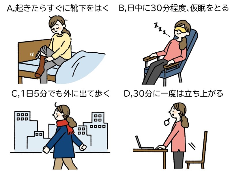 【ダイエットチョイス】冷え対策に効果的な行動は？～EICO式ダイエットのコツ（211）～|ダイエット、フィットネス、ヘルスケアのことならFYTTE-フィッテ